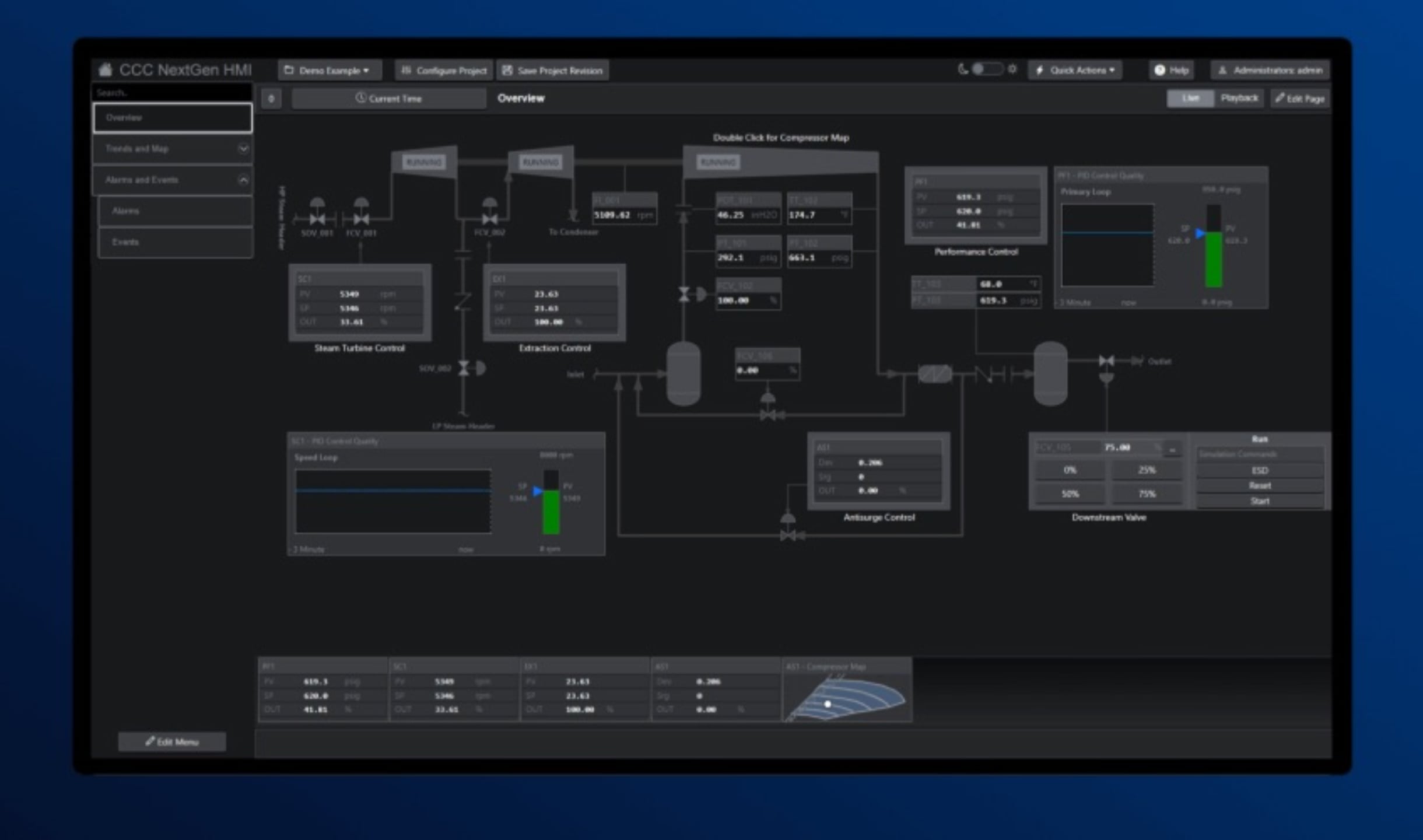 Next Gen HMI