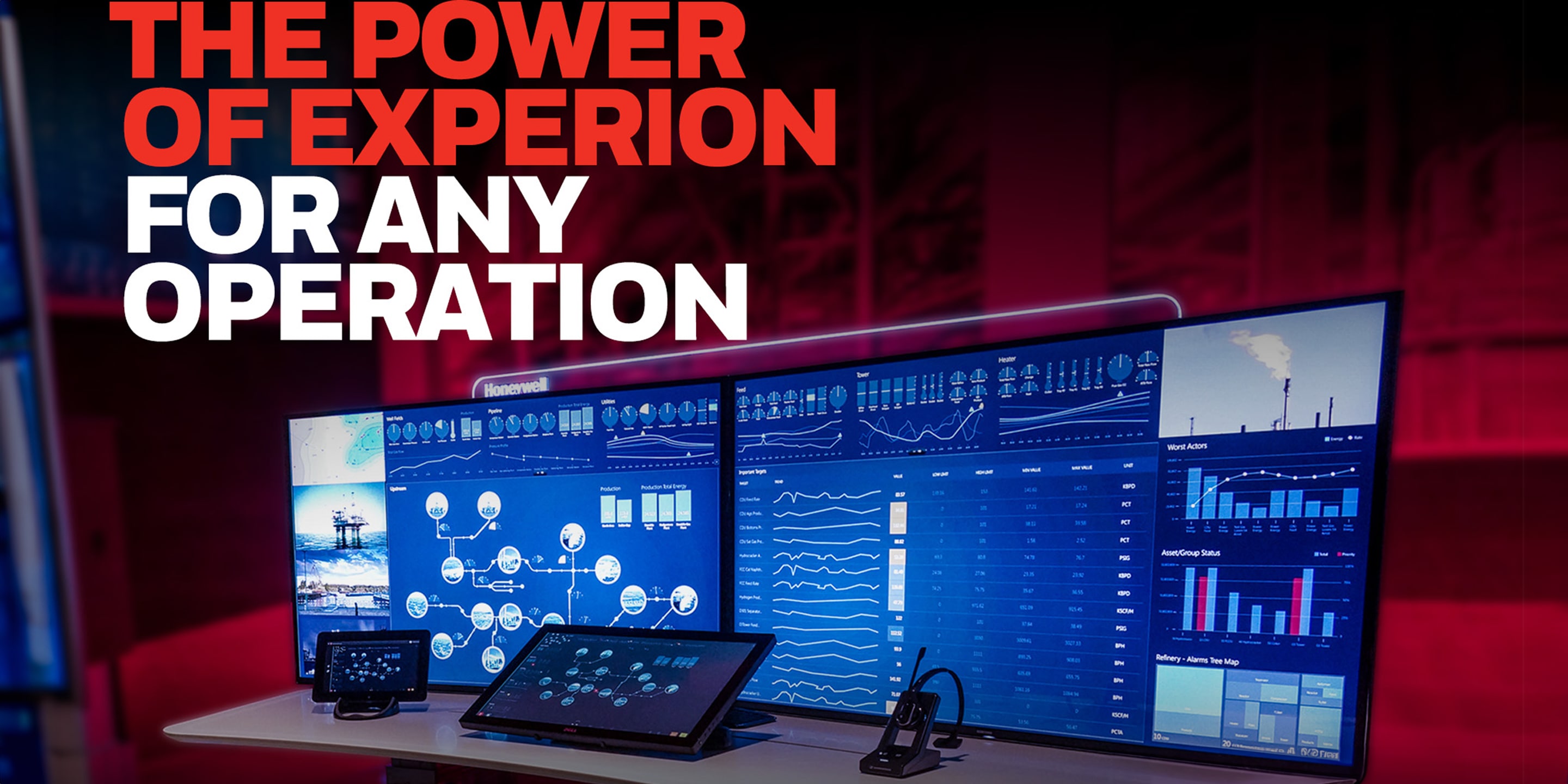 Remote Monitoring of Equipment Health at Enterprise Level