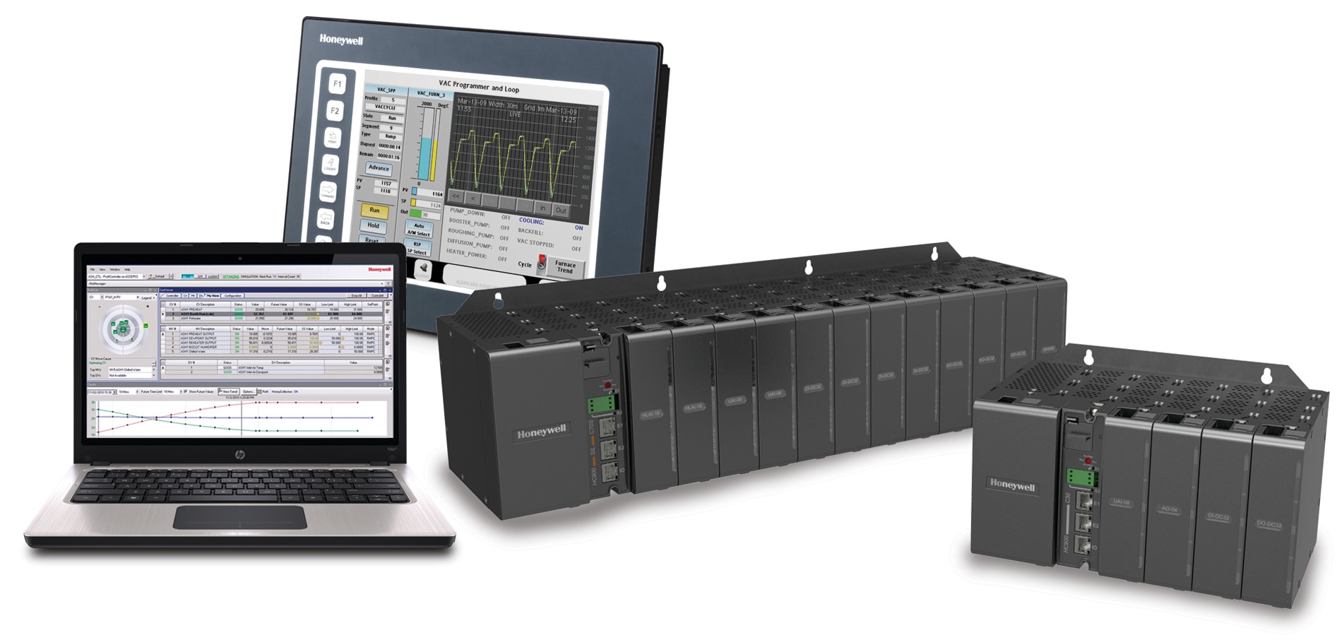 Honeywell Helps Global Control Improve Heat Treatment Application ...